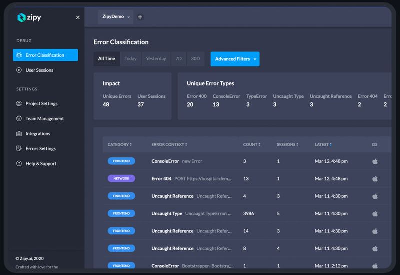 Zipy Reviews & Pricing 2025 | GoodFirms
