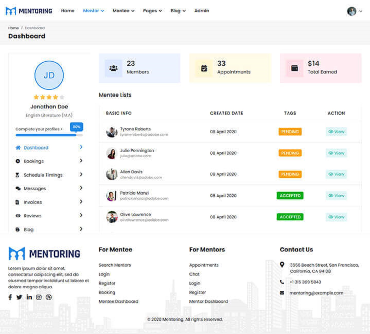 Mentoring Reviews & Pricing 2025
