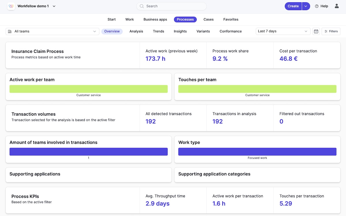 Workfellow Reviews & Pricing 2025 | Goodfirms