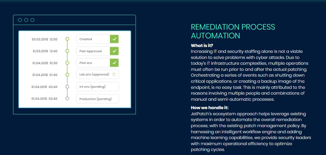 JetPatch Reviews & Pricing 2025 | GoodFirms