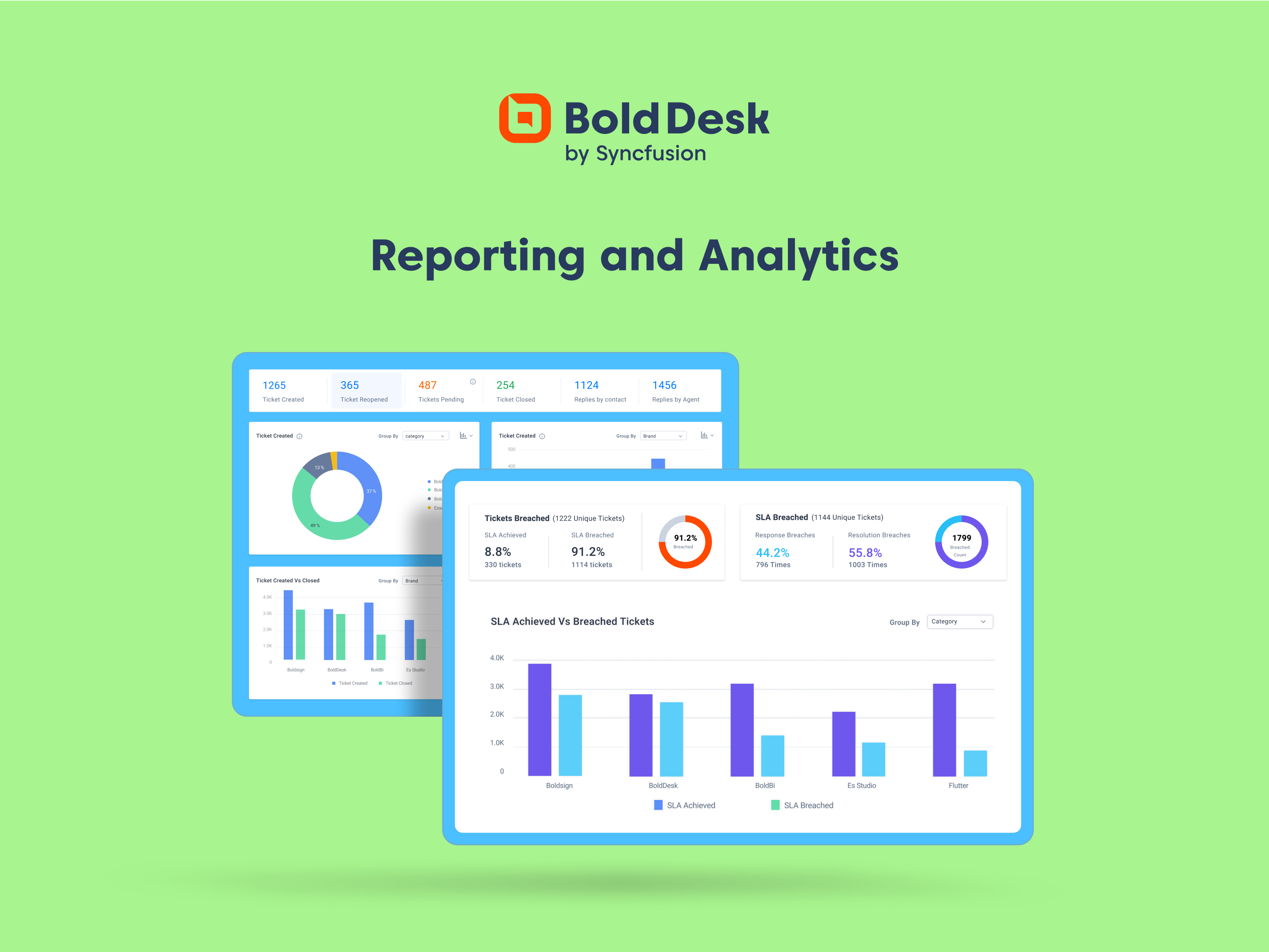 BoldDesk Reviews & Pricing 2025 | GoodFirms