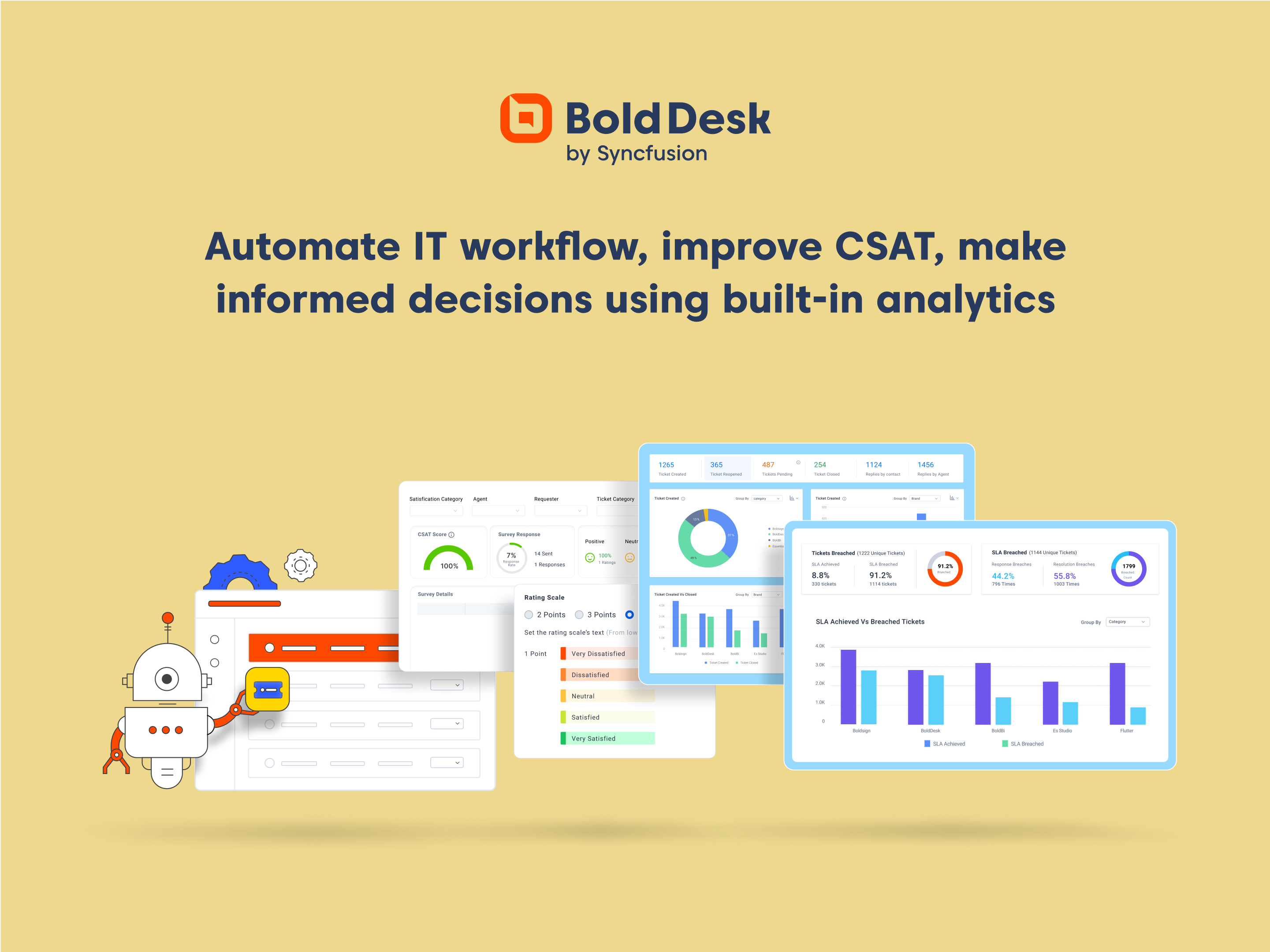 BoldDesk Reviews & Pricing 2025 | GoodFirms