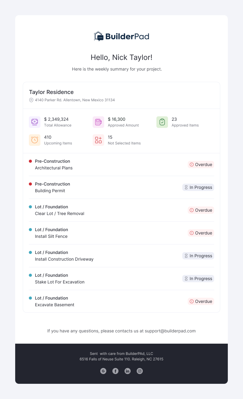 BuilderPad Reviews & Pricing 2025 | GoodFirms