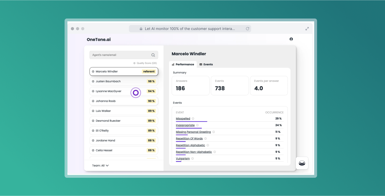 OneTone.ai Reviews & Pricing 2025 | GoodFirms