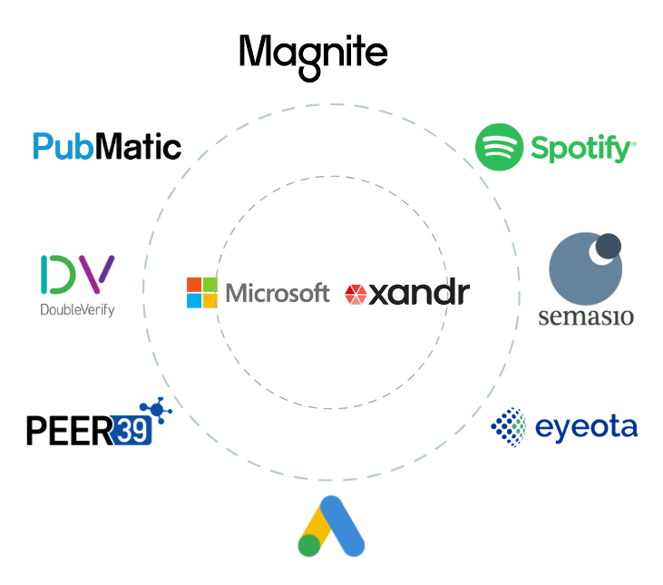 ad personam Reviews & Pricing 2025 | GoodFirms