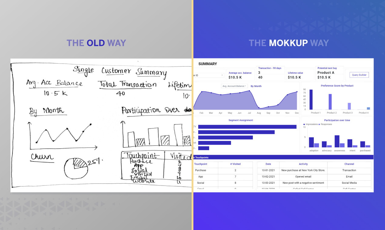 Mokkup.ai Reviews & Pricing 2025 | GoodFirms
