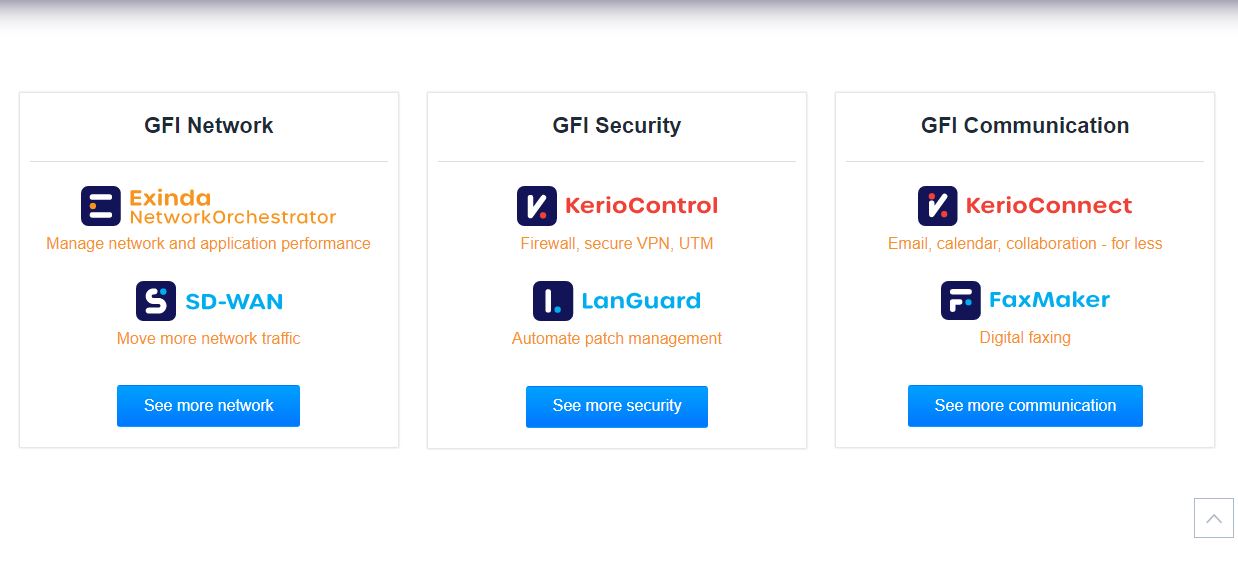 GFI Software Reviews & Pricing 2025 | GoodFirms