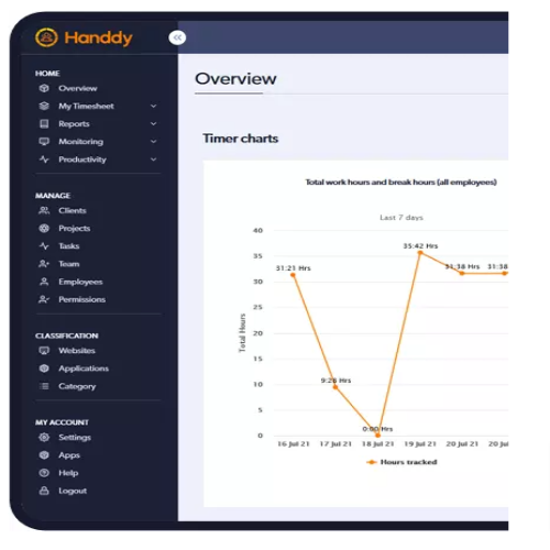 Handdy Reviews & Pricing 2025