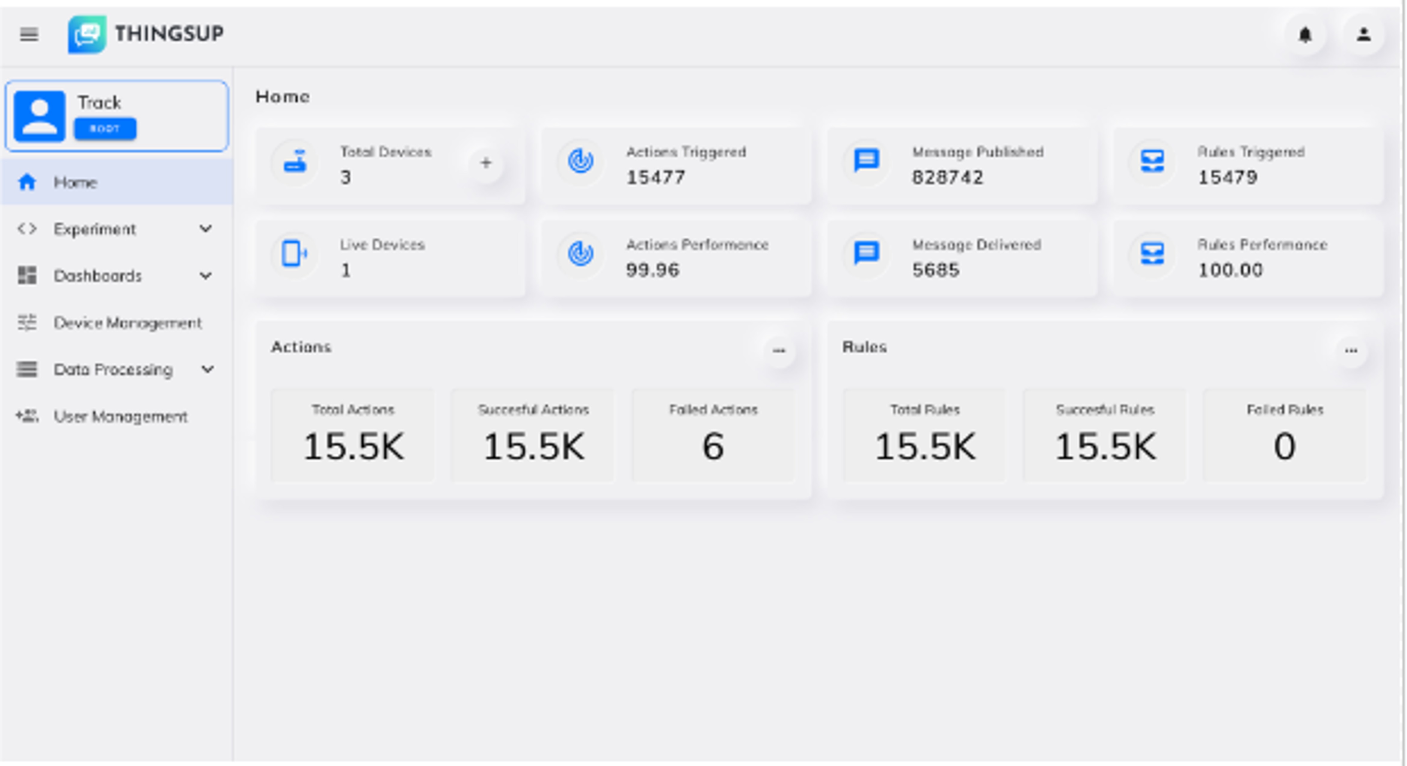 Thingsup IoT Platform Reviews & Pricing 2025 | GoodFirms