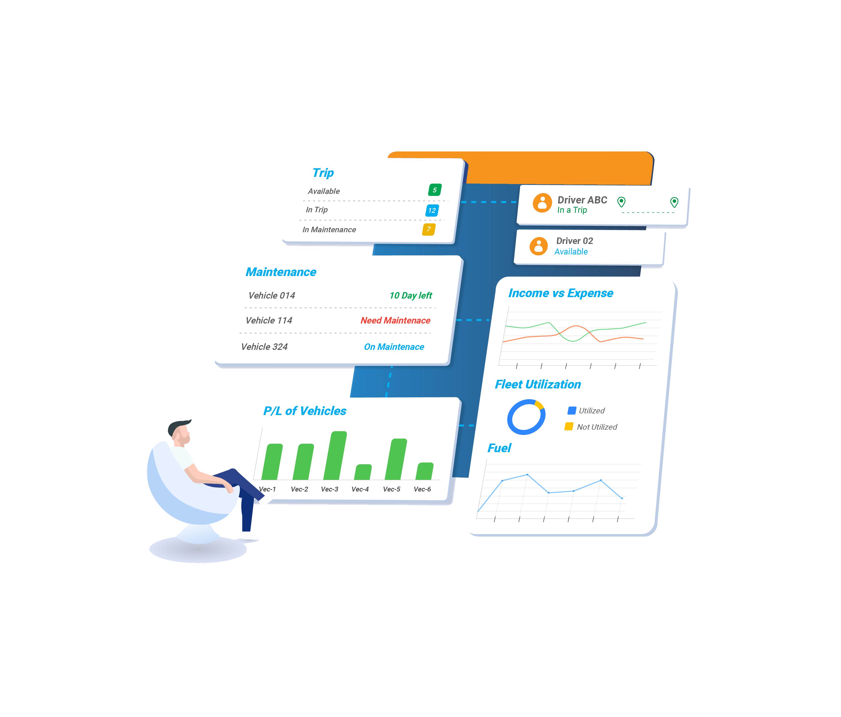 TransportSimple Reviews & Pricing 2025