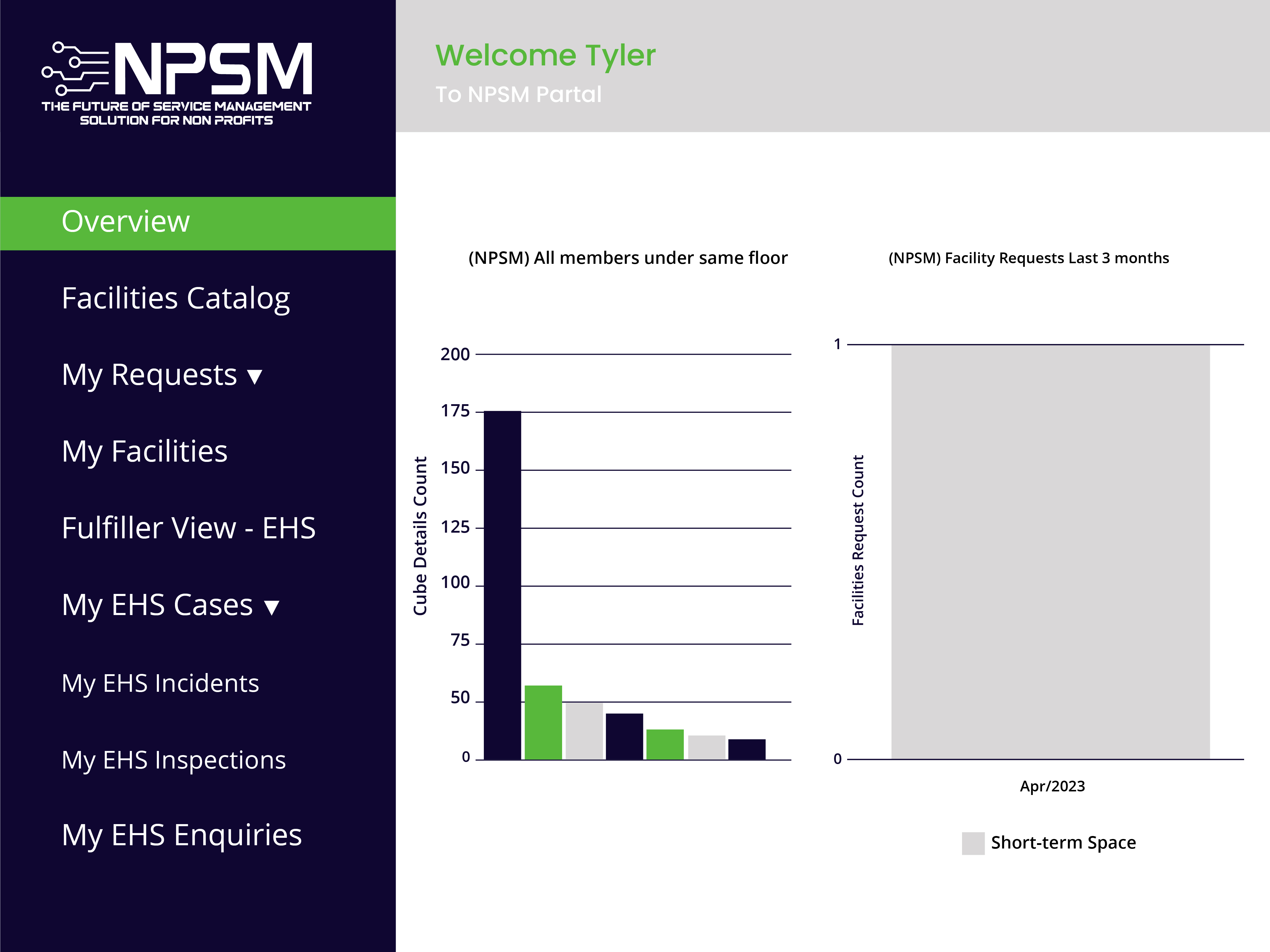 NPSM Cloud Reviews & Pricing 2025