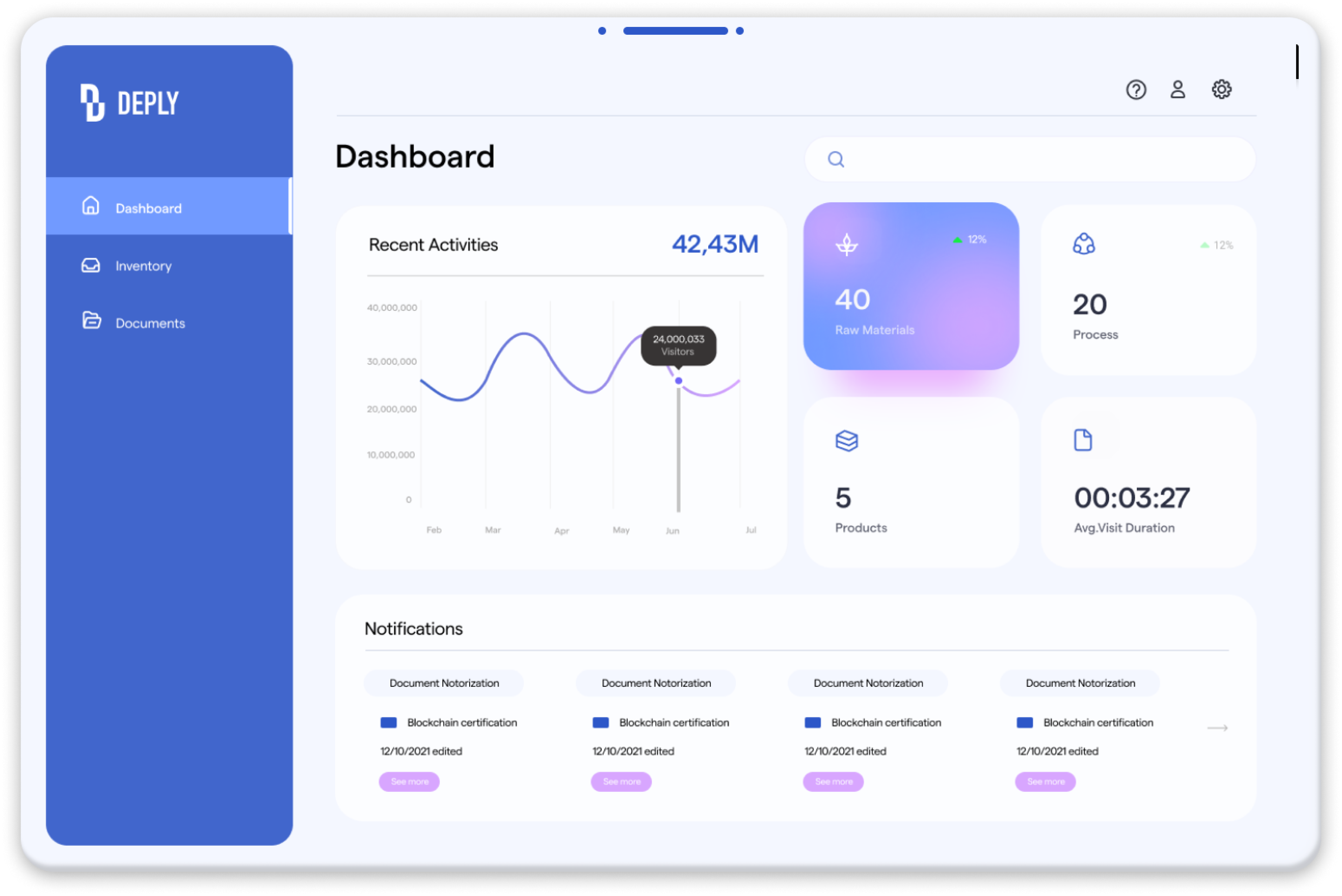 Deply Reviews & Pricing 2025 | GoodFirms