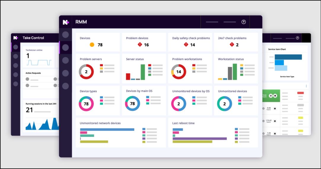 N-sight RMM Reviews & Pricing 2025 | Goodfirms