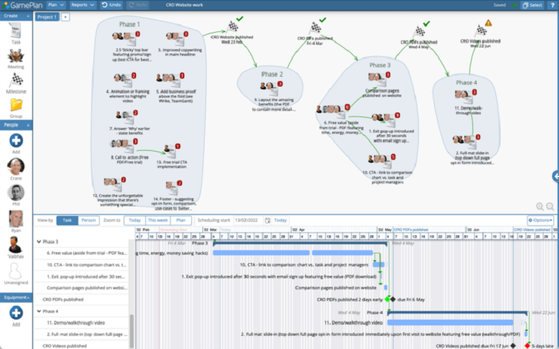 GamePlan Reviews & Pricing 2025