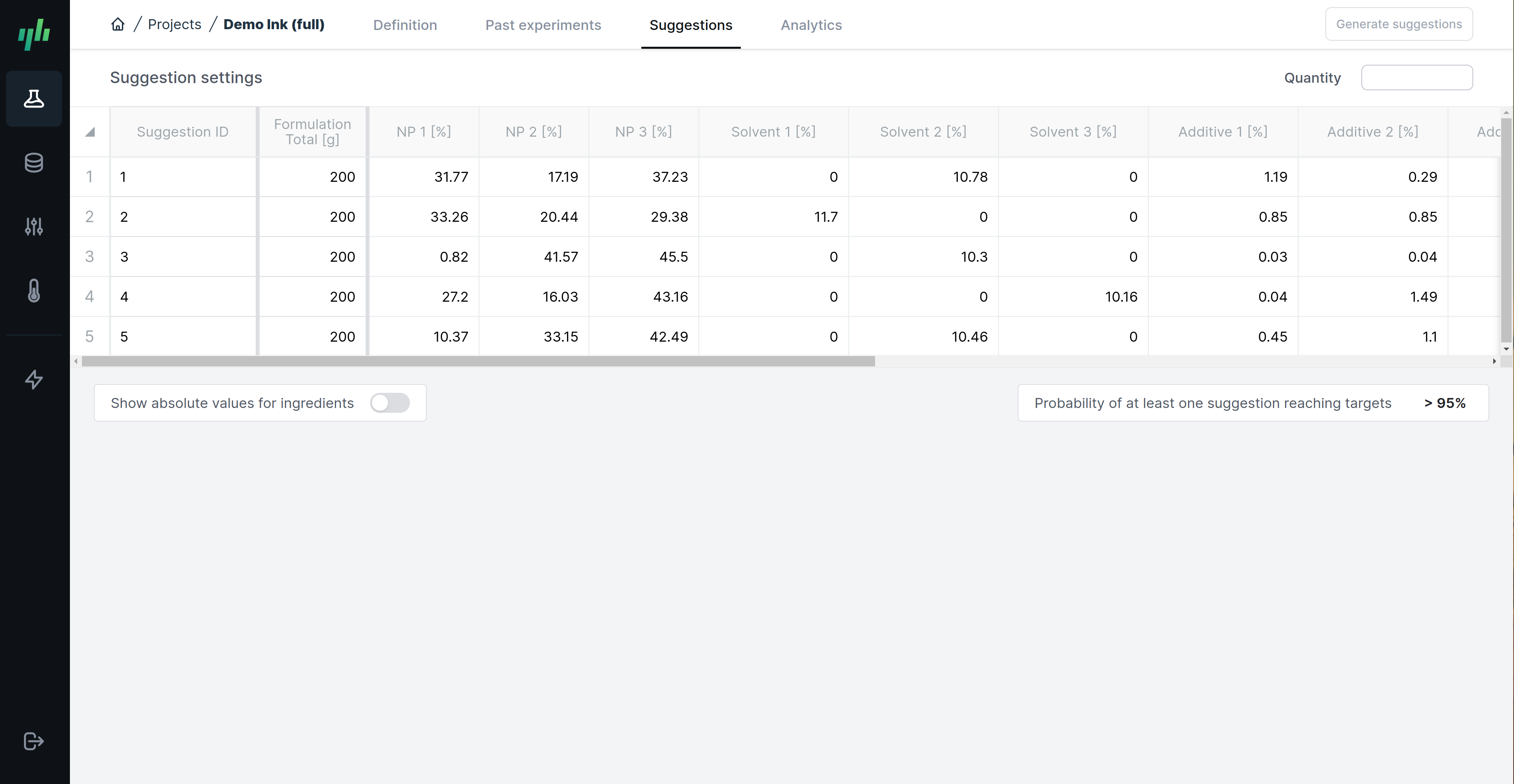 Quantum Boost Reviews & Pricing 2025 | GoodFirms