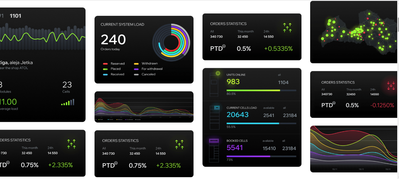 Omnic Reviews & Pricing 2025 | GoodFirms