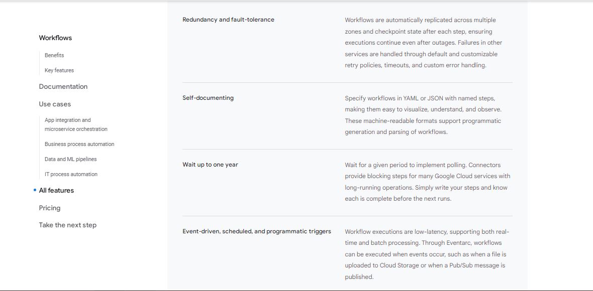 Google Cloud Workflow Reviews & Pricing 2025