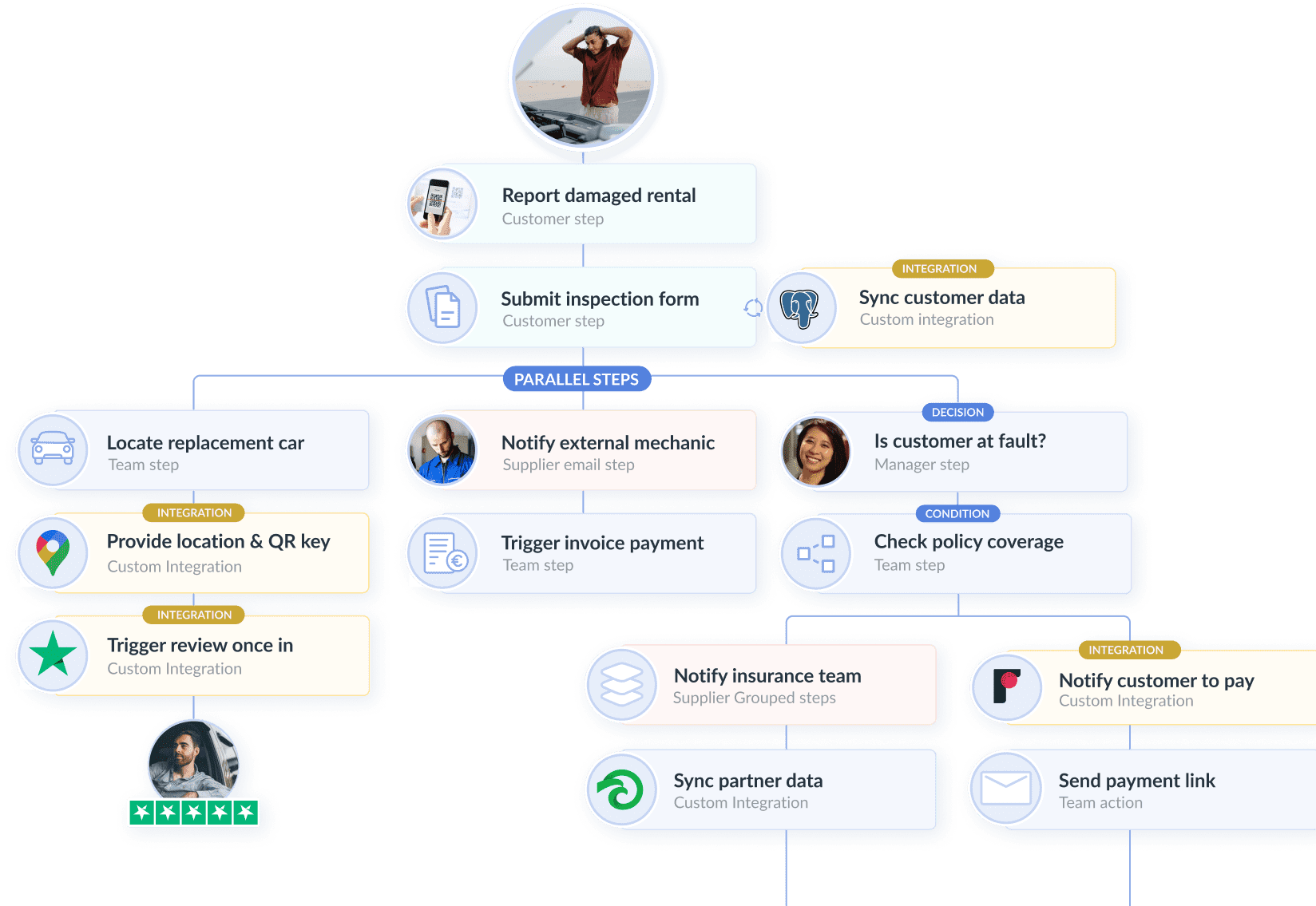 Next Matter Reviews & Pricing 2024