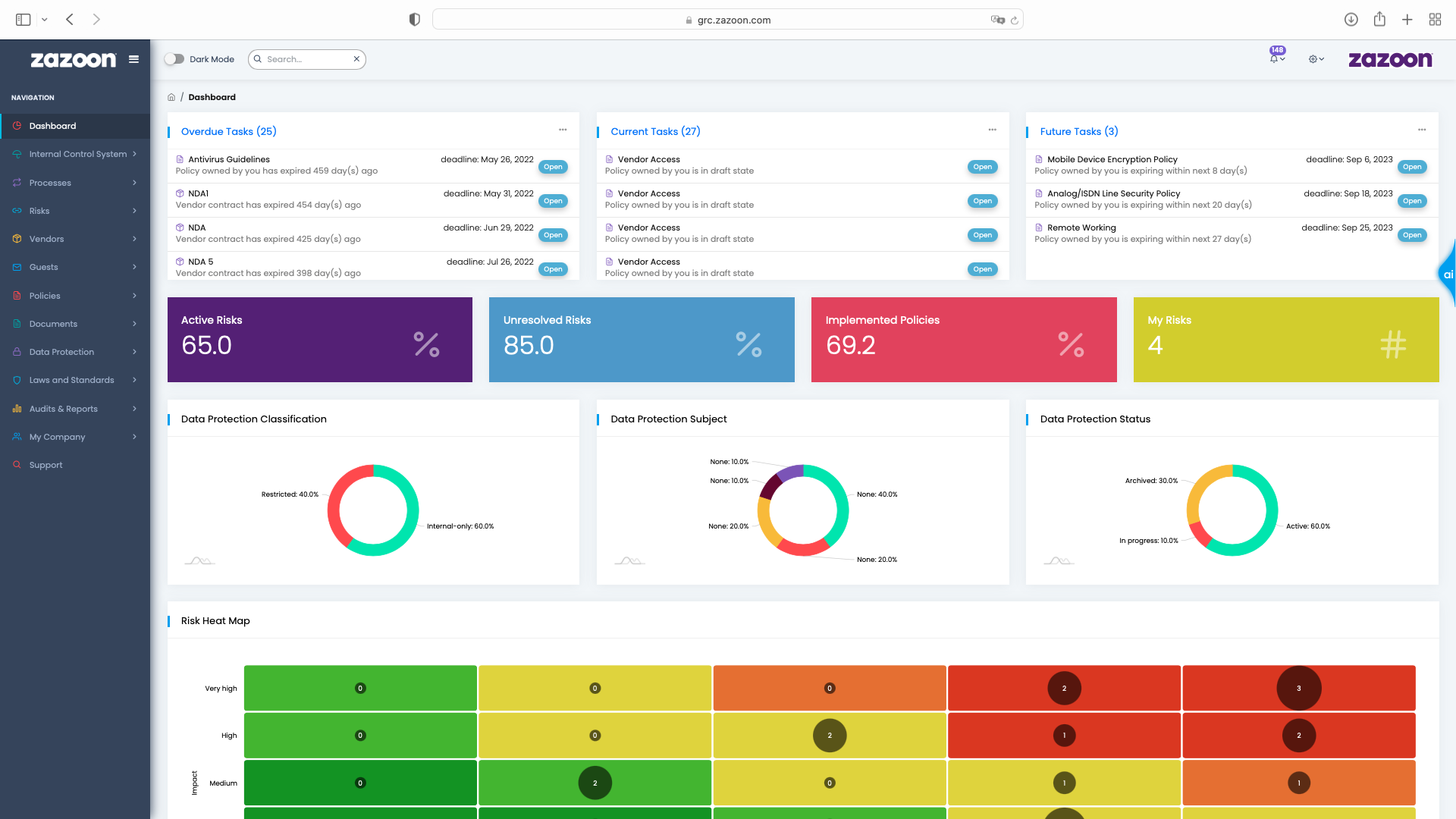 Zazoon Reviews & Pricing 2025 | GoodFirms