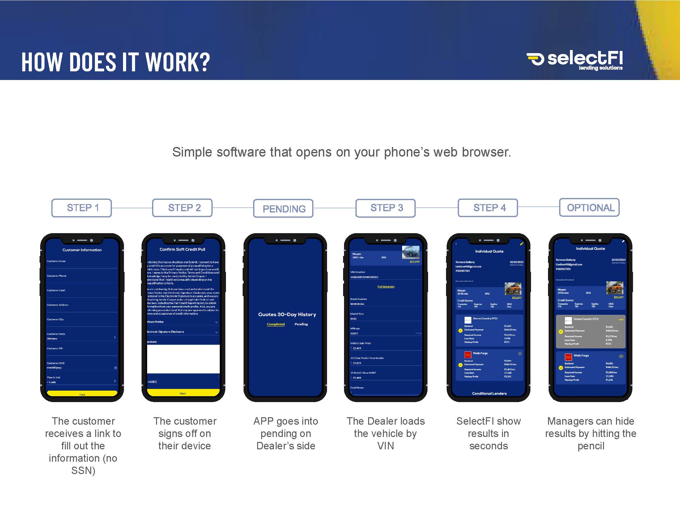 Lender Selector Reviews & Pricing 2025 | GoodFirms