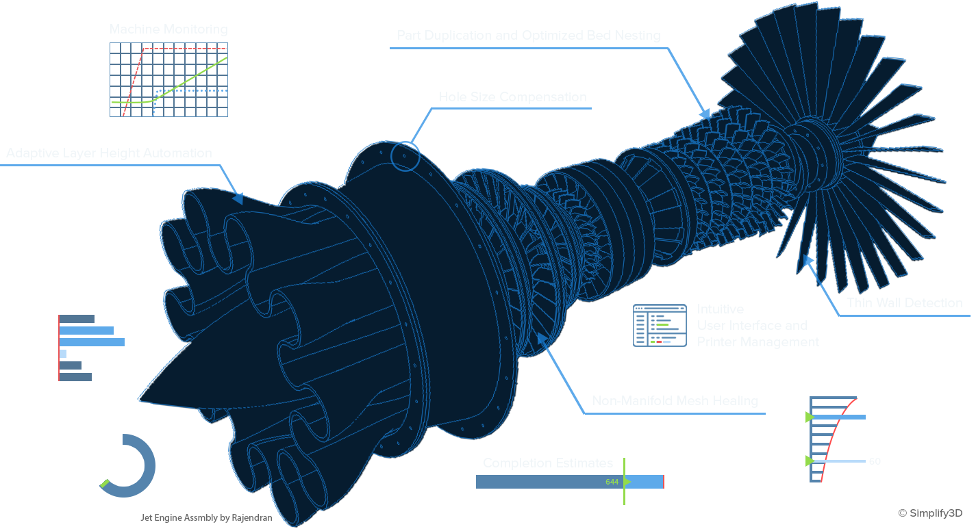 Simplify3D Reviews & Pricing 2025