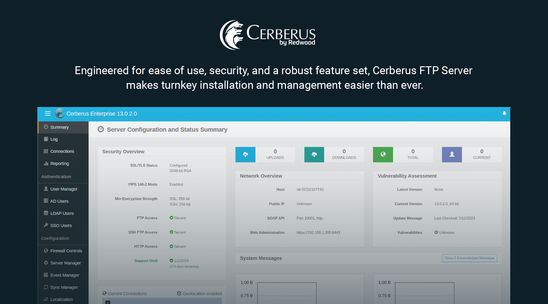 Cerberus FTP Server Reviews & Pricing 2025