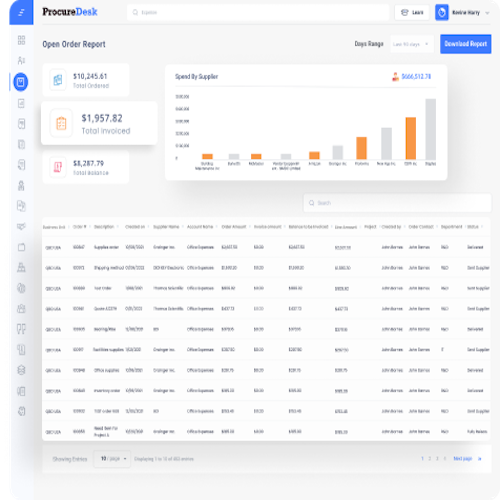 ProcureDesk Reviews & Pricing 2025 | GoodFirms