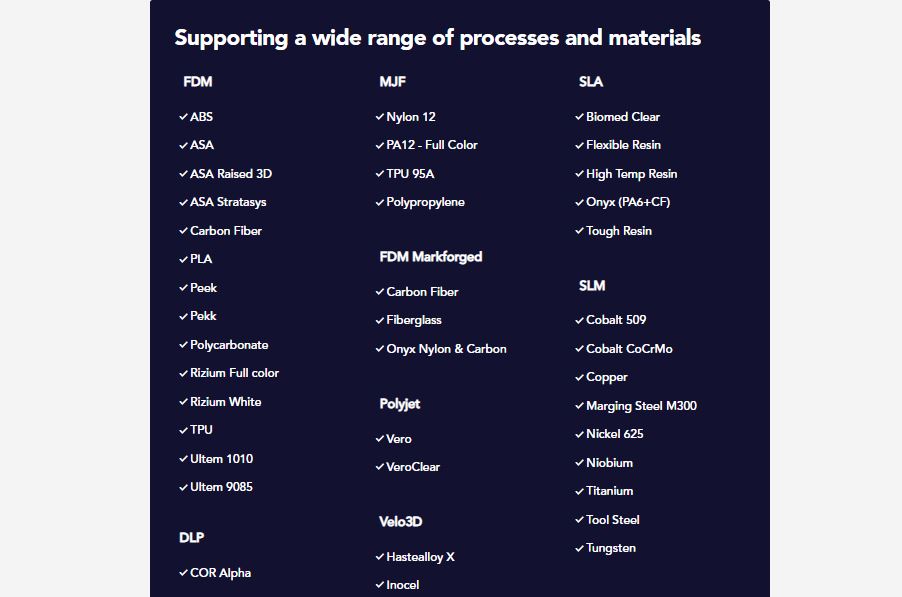 Jiga Reviews & Pricing 2025 | GoodFirms