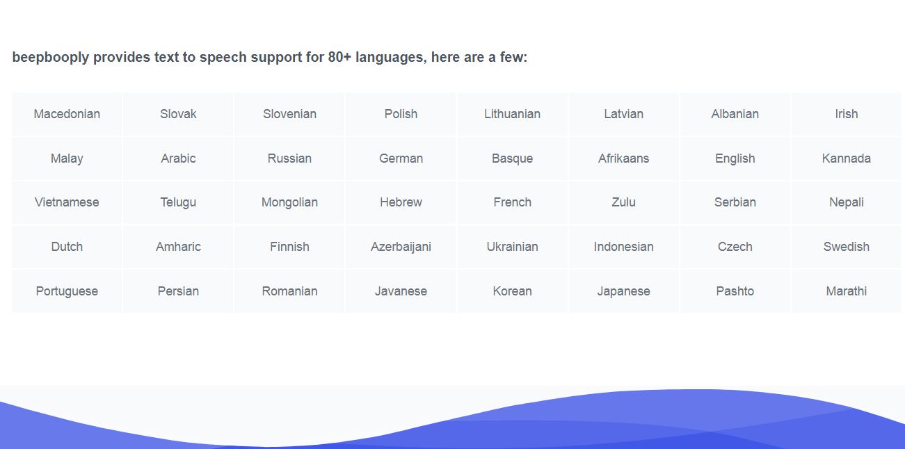 beepbooply Reviews & Pricing 2025 | GoodFirms