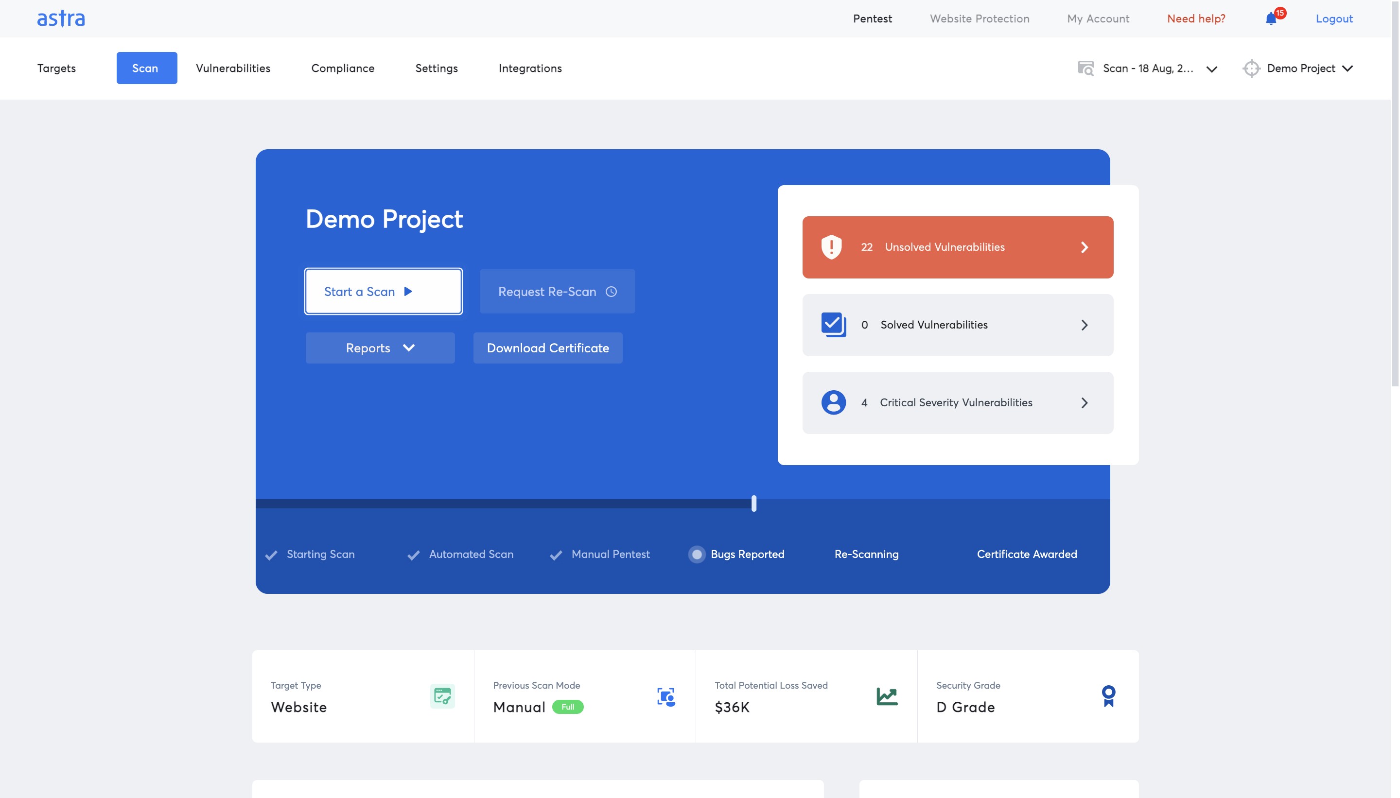 Astra Security Reviews & Pricing 2025 | GoodFirms