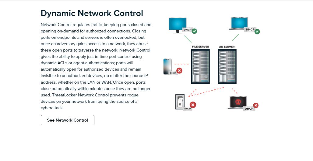 ThreatLocker Reviews & Pricing 2025 | GoodFirms