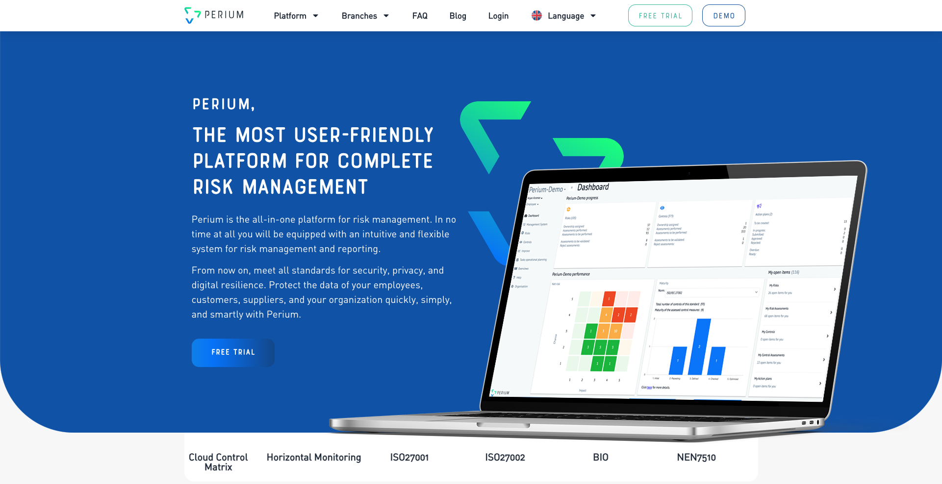 Perium Reviews & Pricing 2025 | GoodFirms