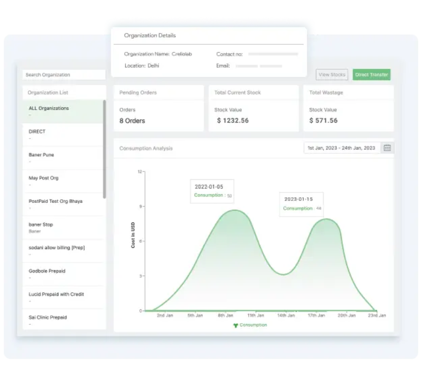 Crelio Inventory Reviews & Pricing 2024