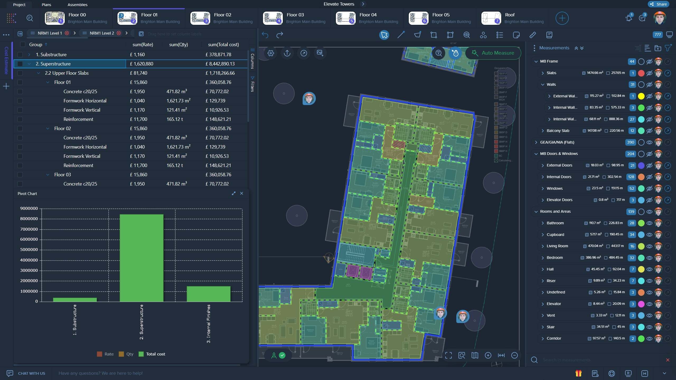 Kreo Software Reviews & Pricing 2025 | Goodfirms