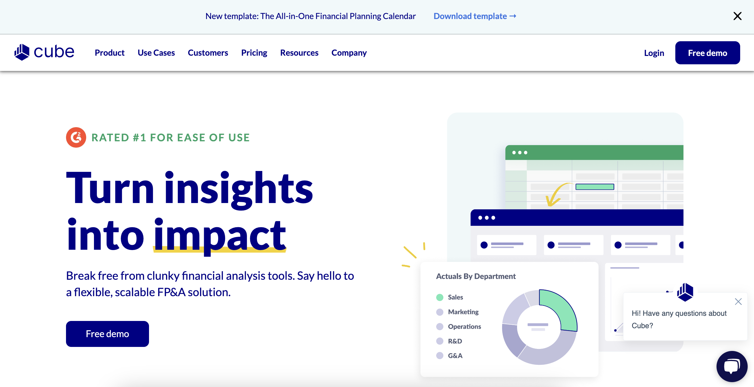 Cube Reviews & Pricing 2025 | GoodFirms
