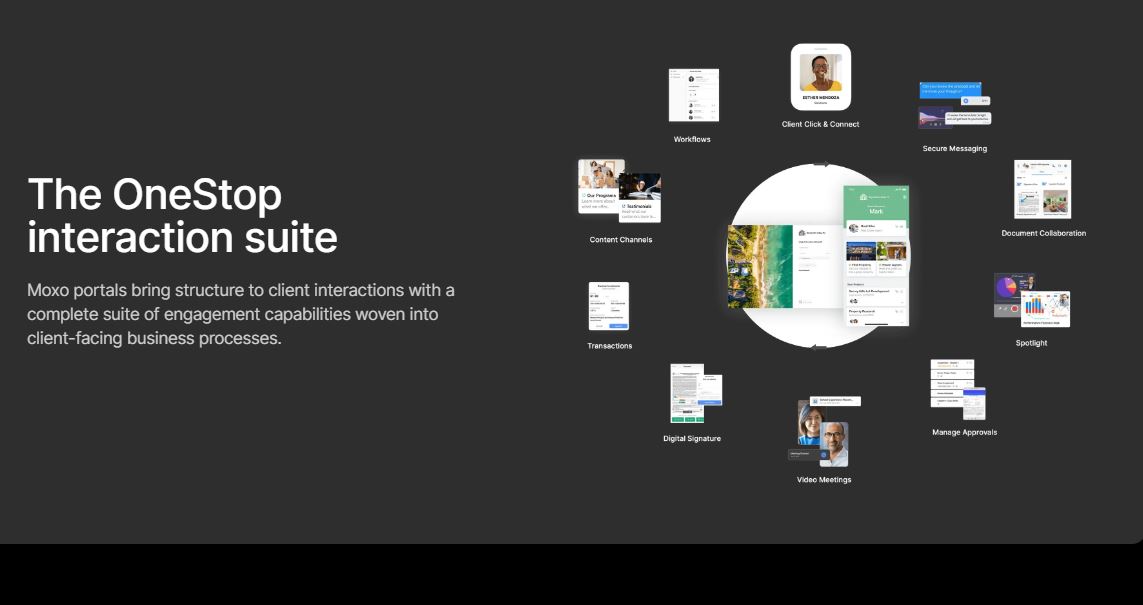 Moxo Reviews & Pricing 2025