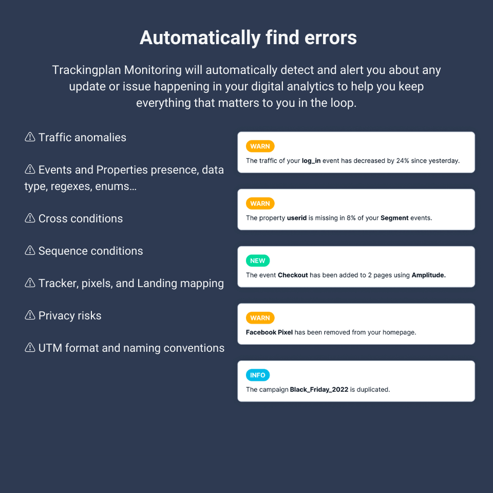 Trackingplan Reviews & Pricing 2025 | GoodFirms