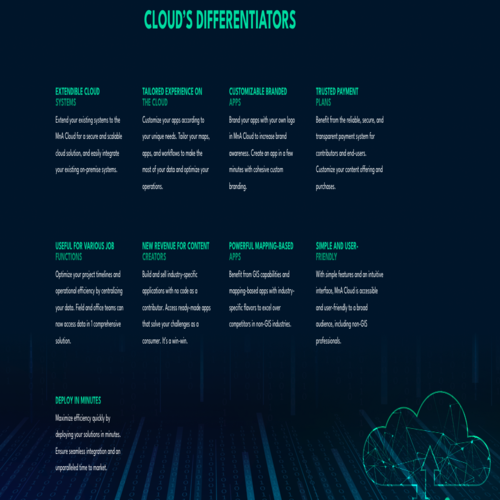 Maps and Apps Cloud Reviews & Pricing 2025