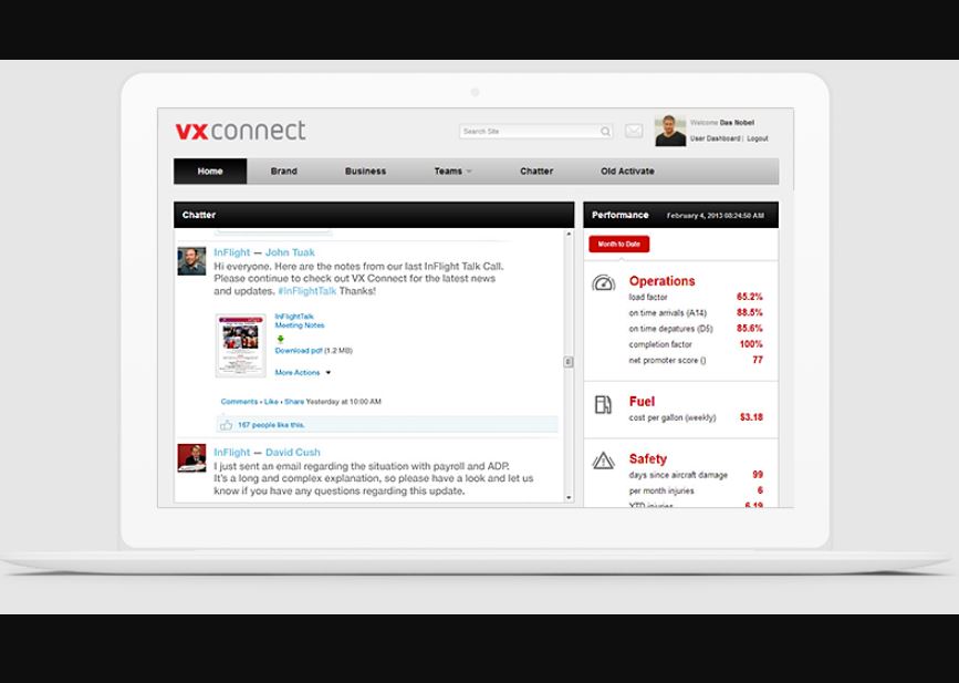 Chatter Reviews & Pricing 2025