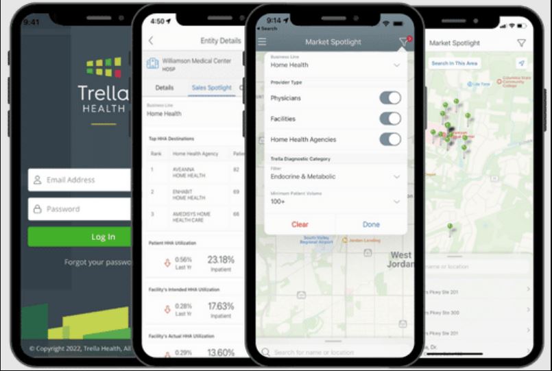 Trella Health Reviews & Pricing 2024