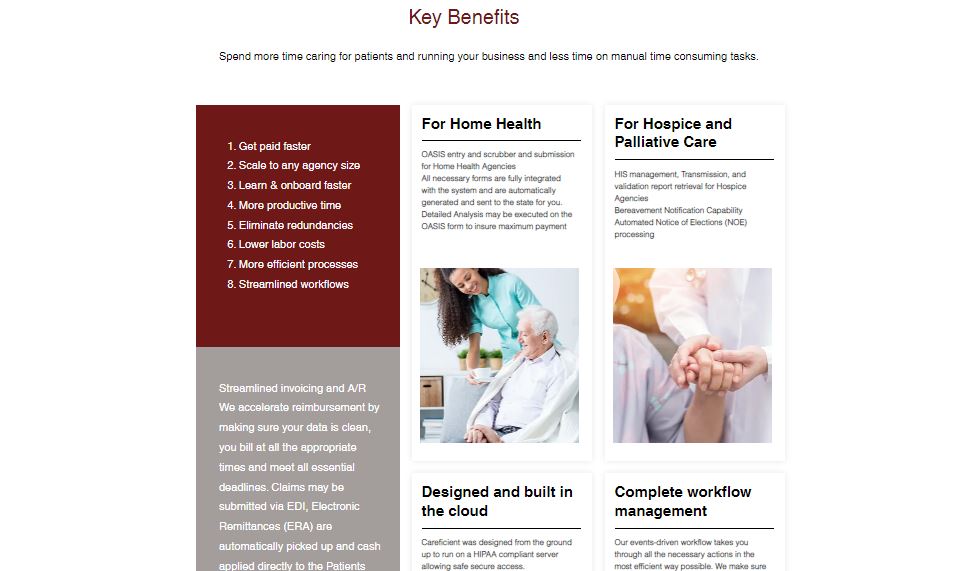 Careficient Reviews & Pricing 2025