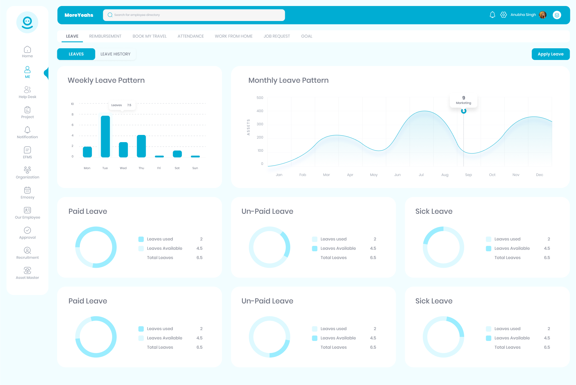 Emossy Reviews & Pricing 2025 | GoodFirms