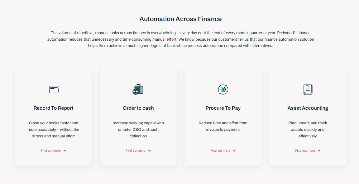 Redwood Reviews & Pricing 2025 Redwood Reviews & Pricing 2025