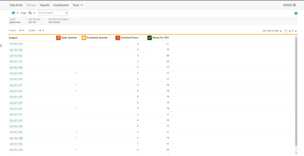 Veeva Systems Reviews & Pricing 2025 | GoodFirms
