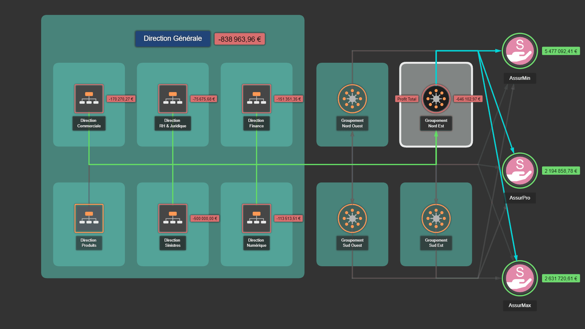 Easy Orga Reviews & Pricing 2024