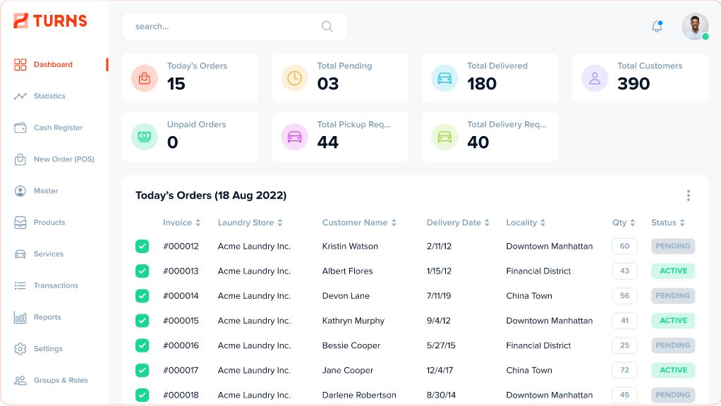 TURNS Reviews & Pricing 2025 | Goodfirms