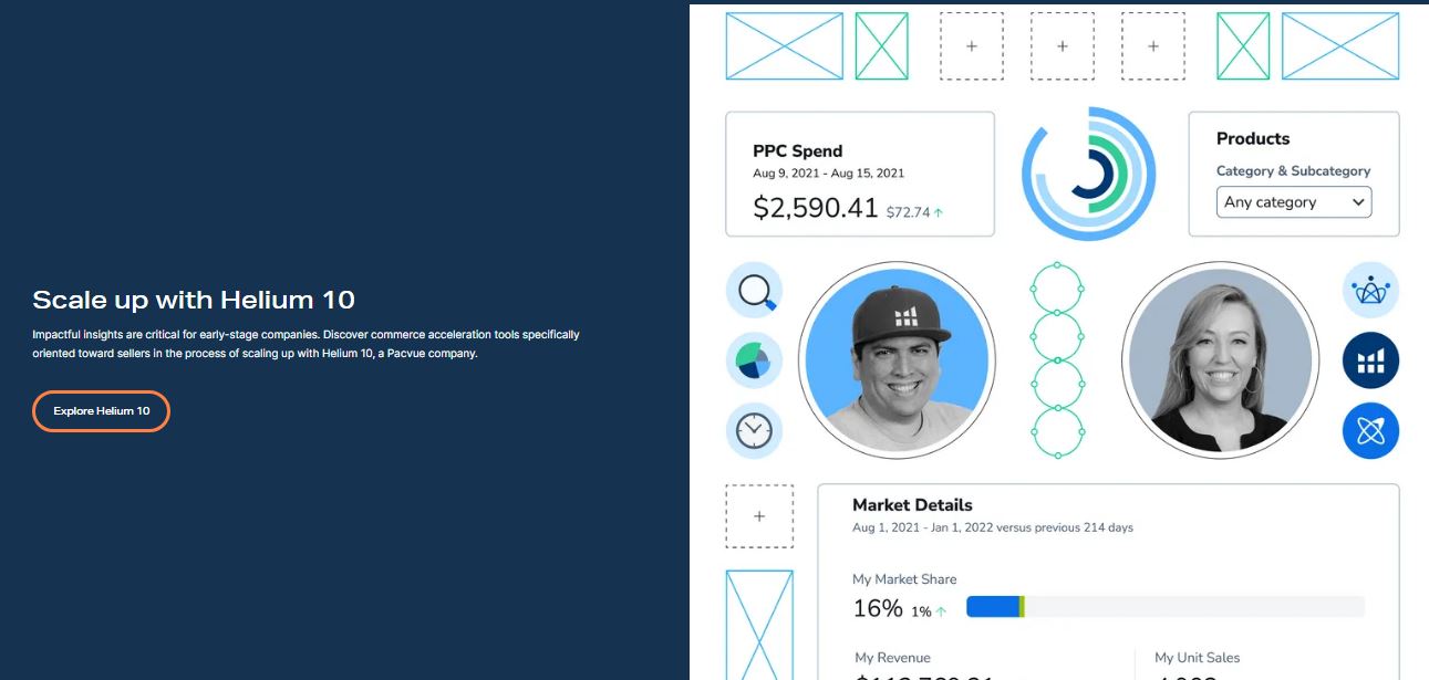 Pacvue Reviews & Pricing 2025