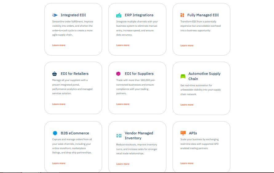 TrueCommerce Reviews & Pricing 2025