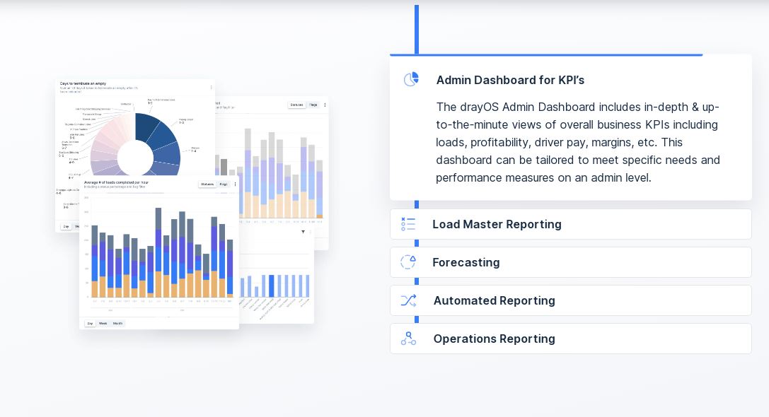 drayOS Reviews & Pricing 2025