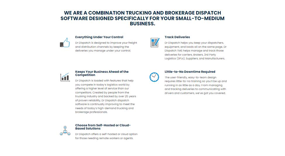 Dr Dispatch Reviews & Pricing 2025 | GoodFirms